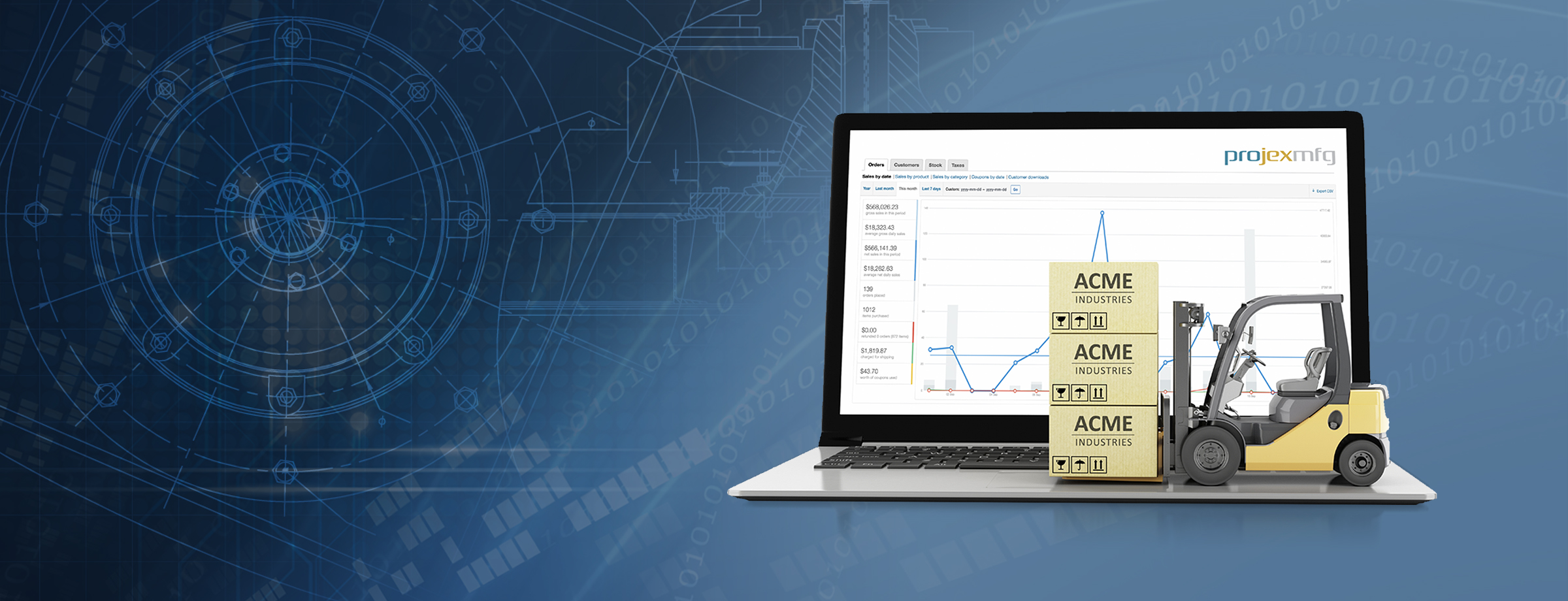 Industrial Ecommerce LP - Projex IMC